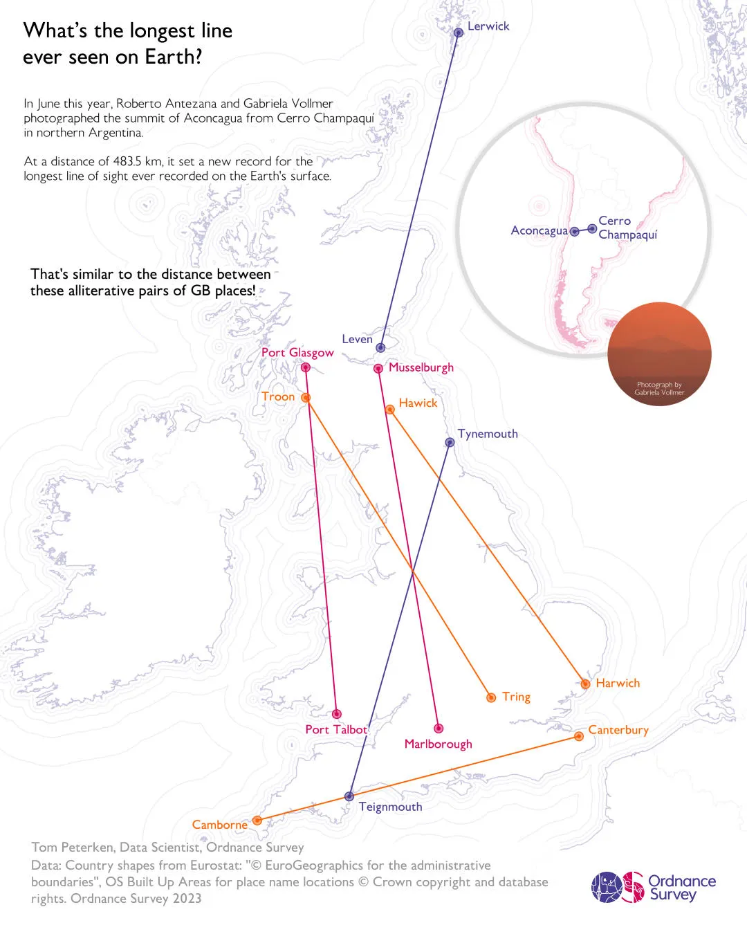 30 Day Map Challenge | Blog | OS