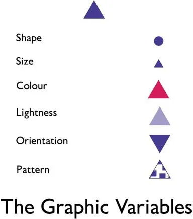 What is Cartography? | Blog | OS