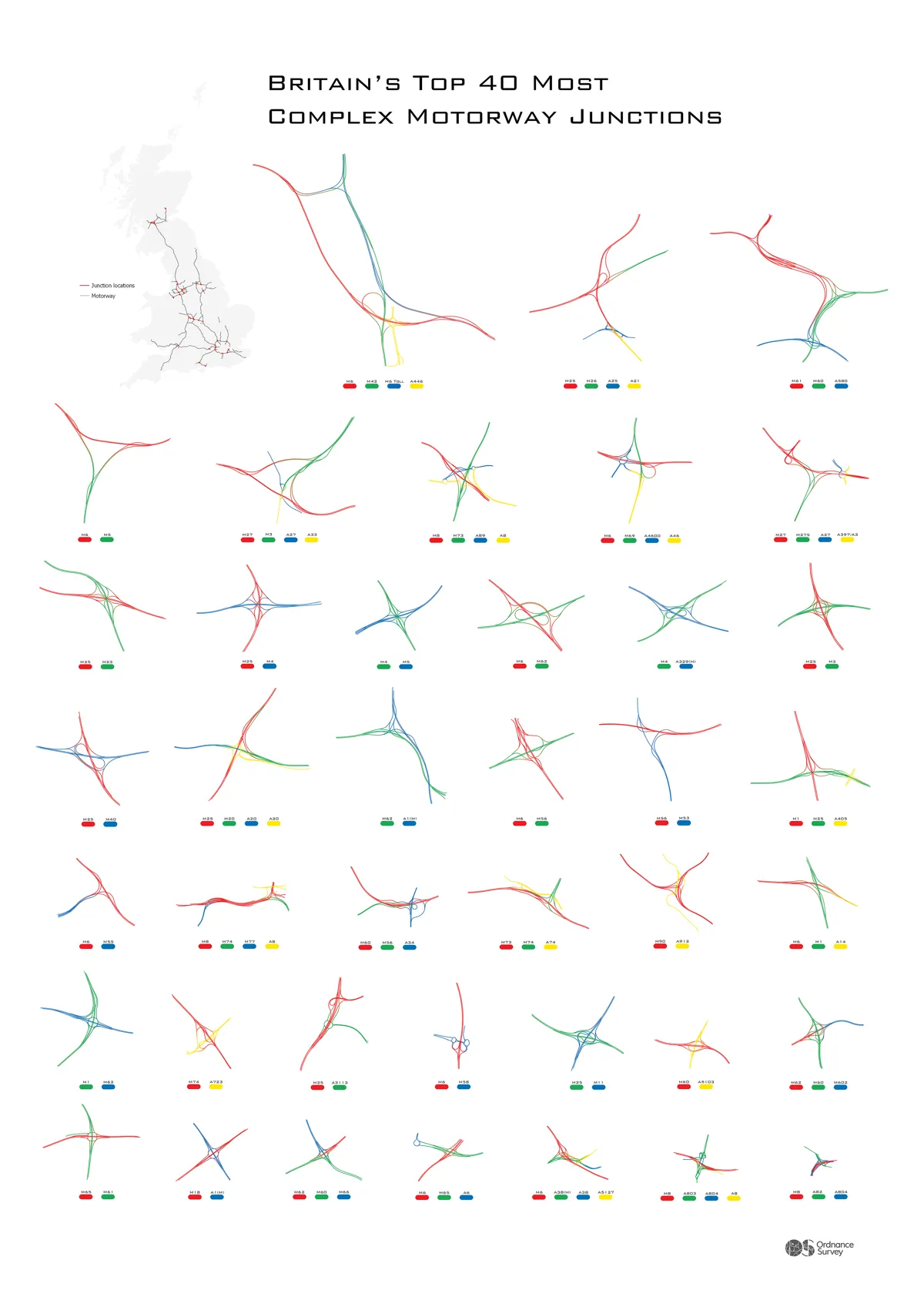 Britain’s most complex motorway junctions | Blog | OS