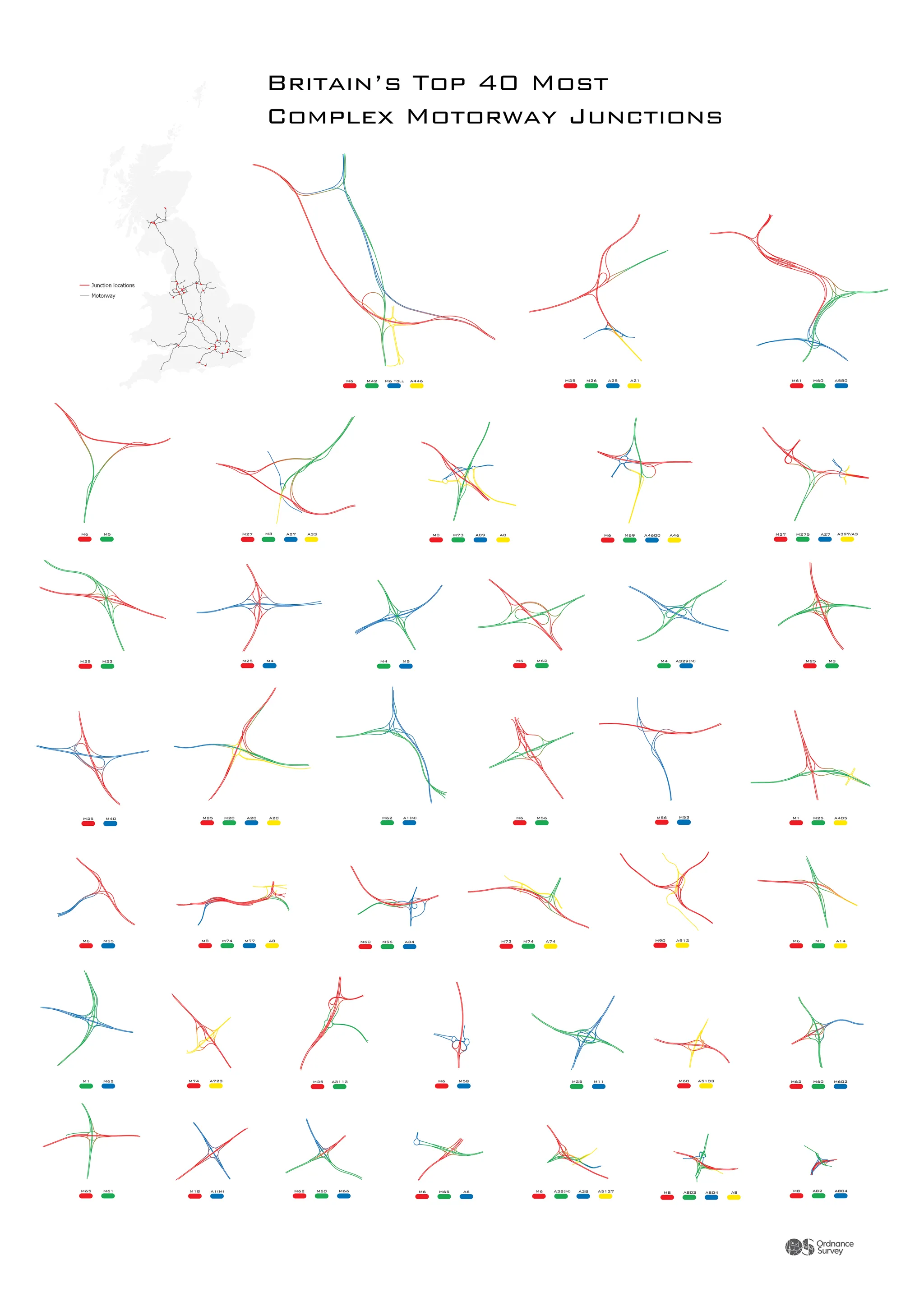 Britain’s most complex motorway junctions | Blog | OS