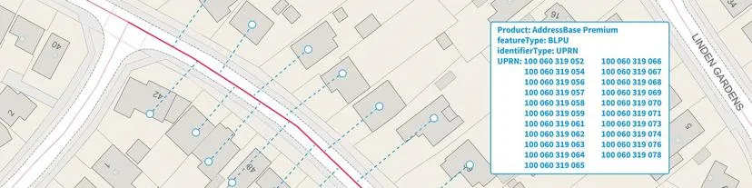 UPRNs and the property lifecycle | Blog | OS