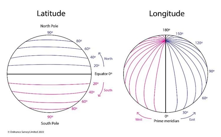 What is Cartography? | Blog | OS