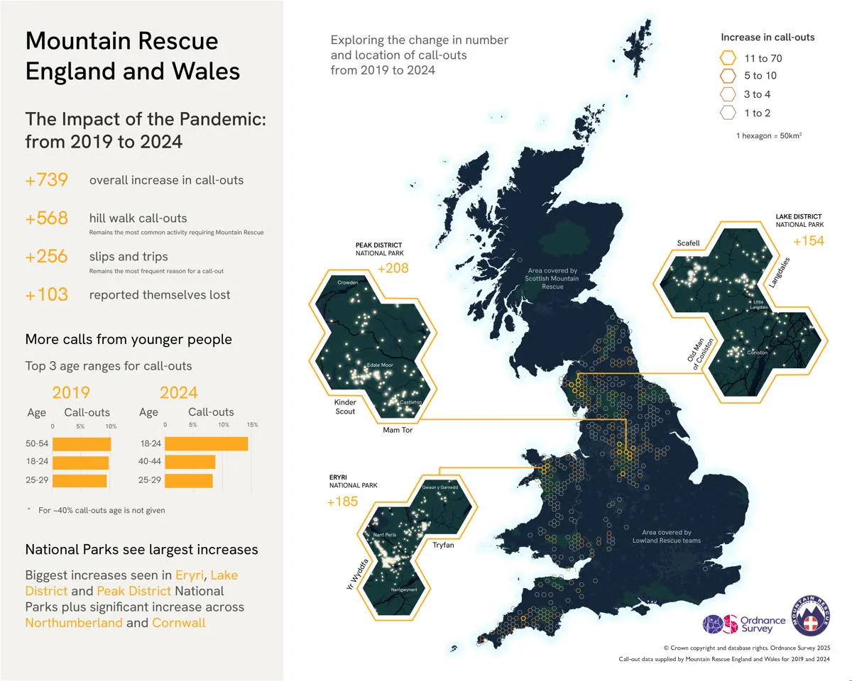 MREW rescue stats revealed | OS