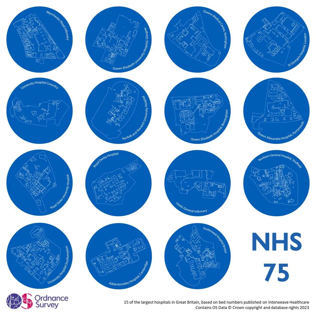 NHS hospitals poster | Blog | OS