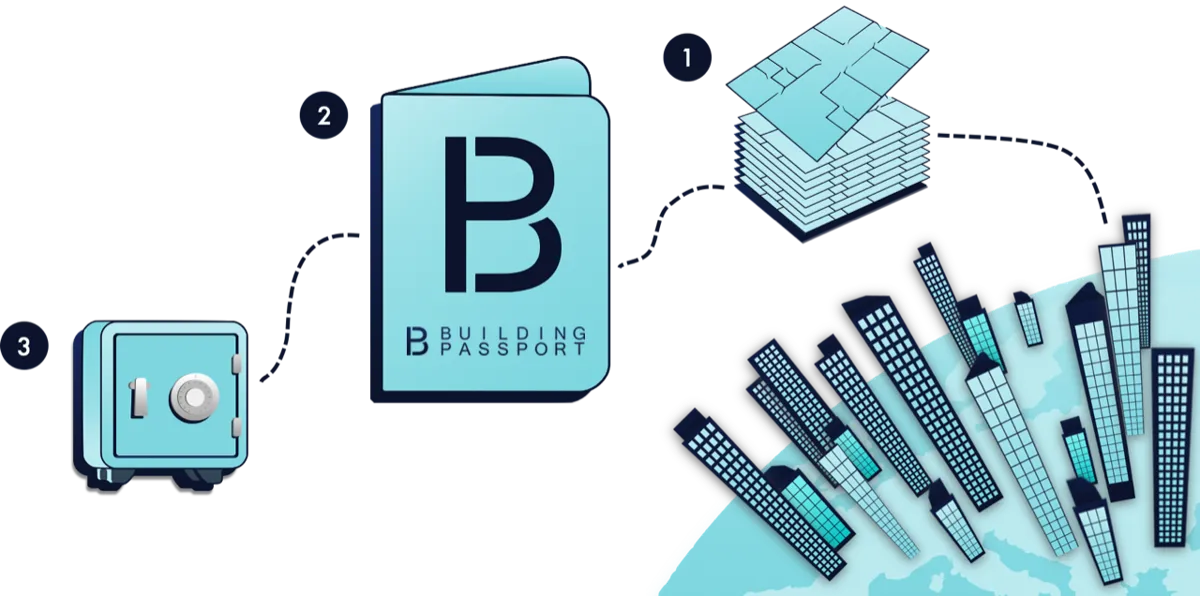 Building Passport – the story so far | Blog | OS