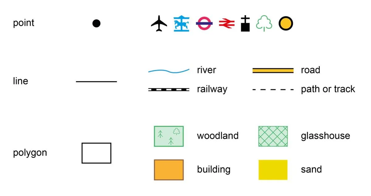 What is Cartography? | Blog | OS