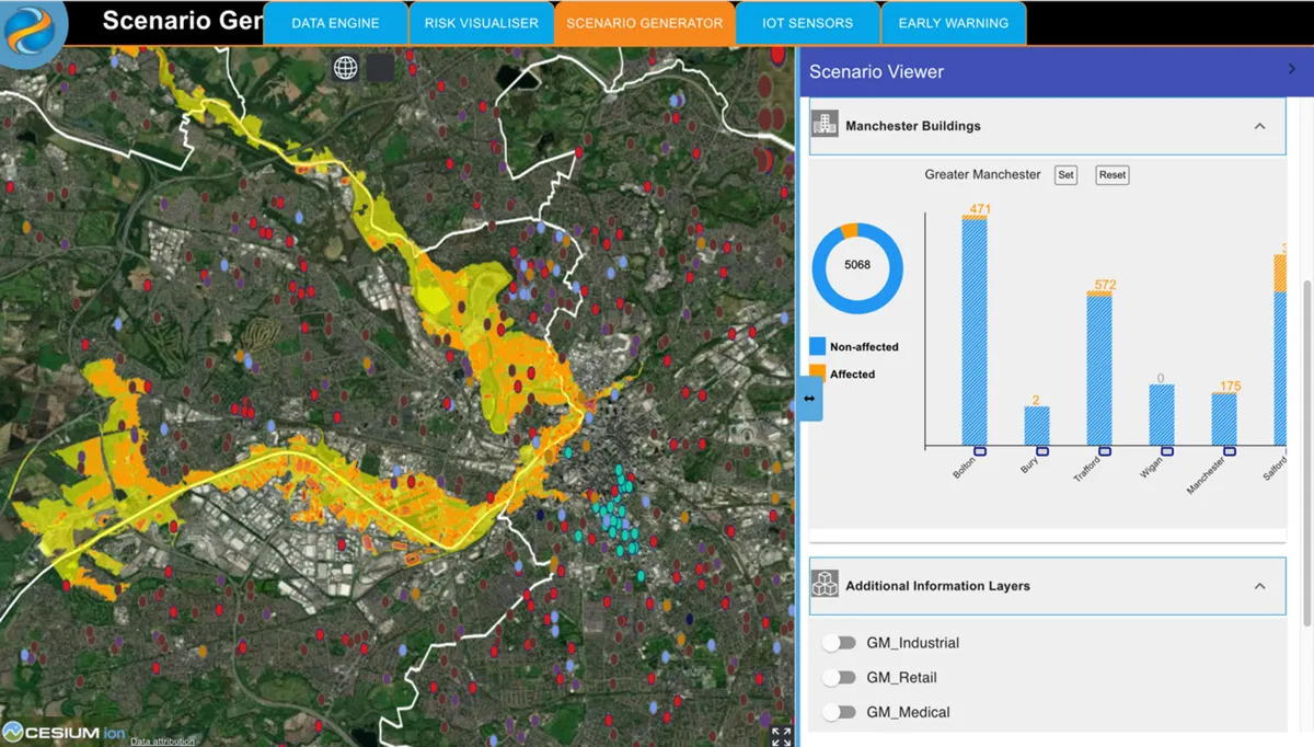 Building resilience against extreme weather | OS