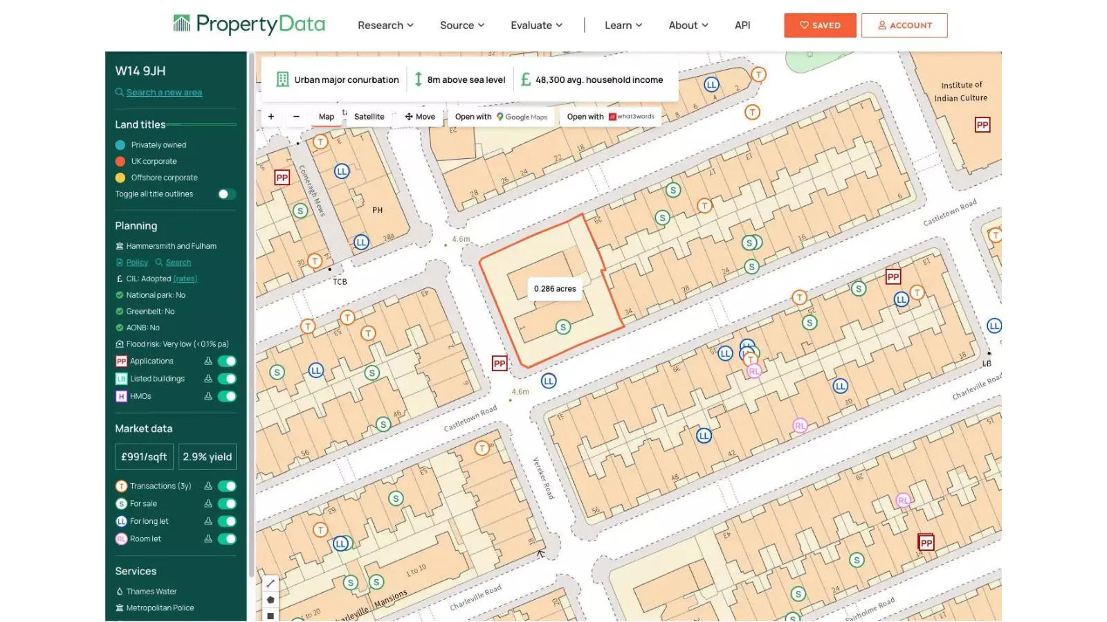 Plotting possibilities with Plot Map | OS