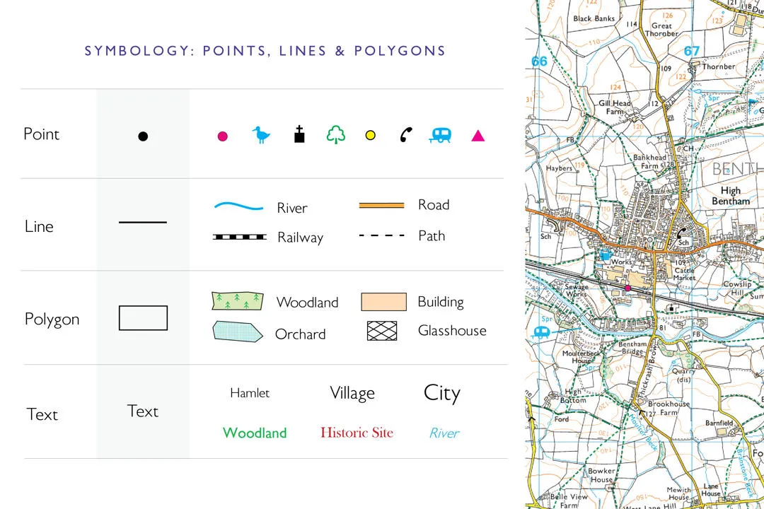 Geographic Information System | What is GIS?