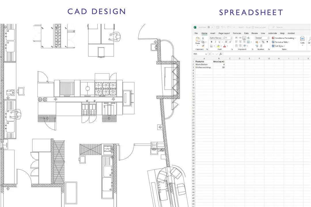GIS software | Geographic Information System | OS