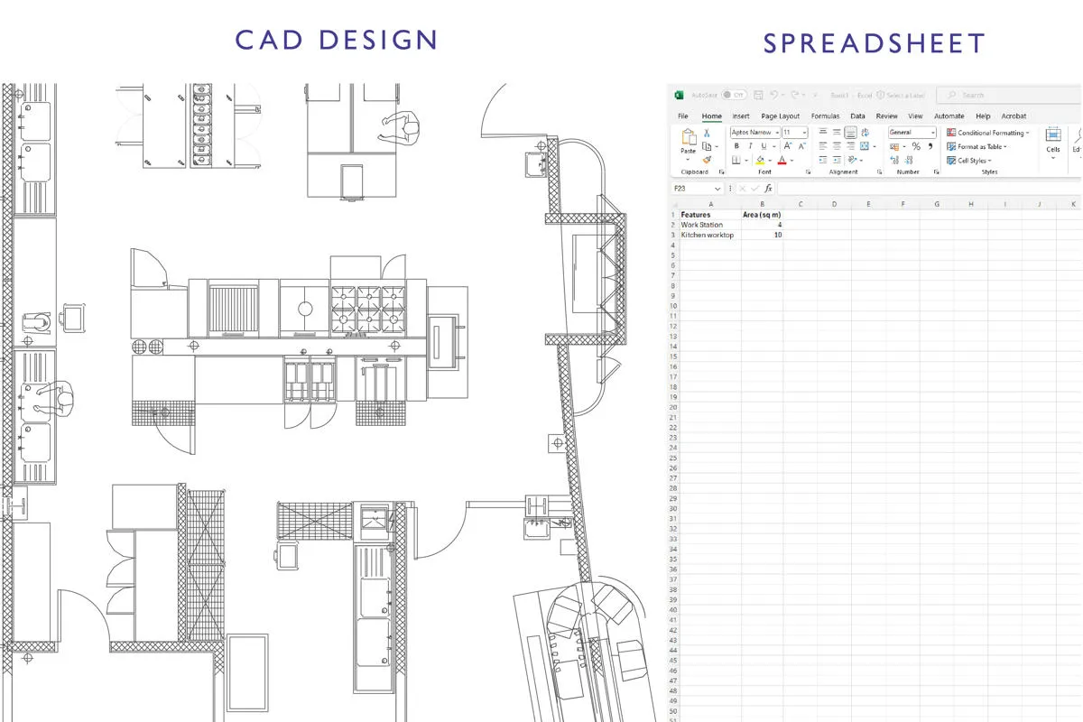 GIS software | Geographic Information System | OS