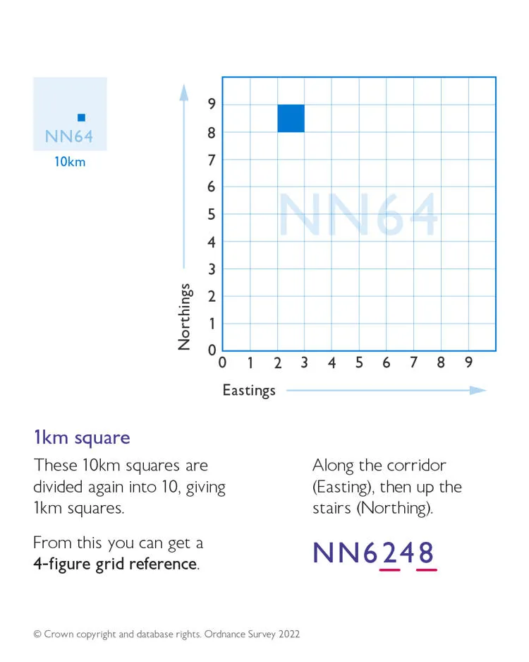 What is Cartography? | Blog | OS
