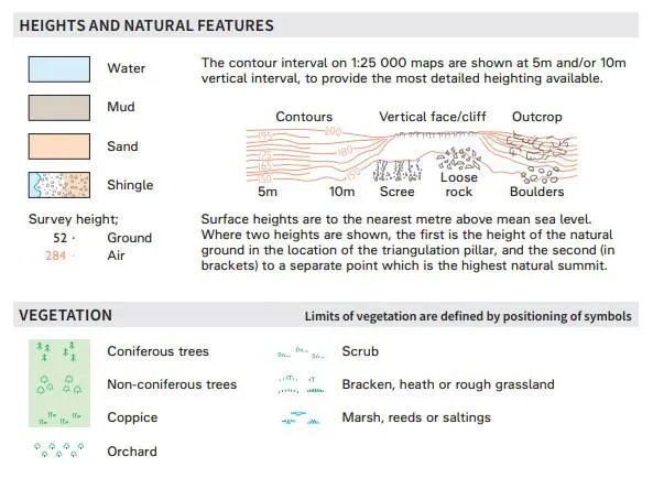 What is Cartography? | Blog | OS