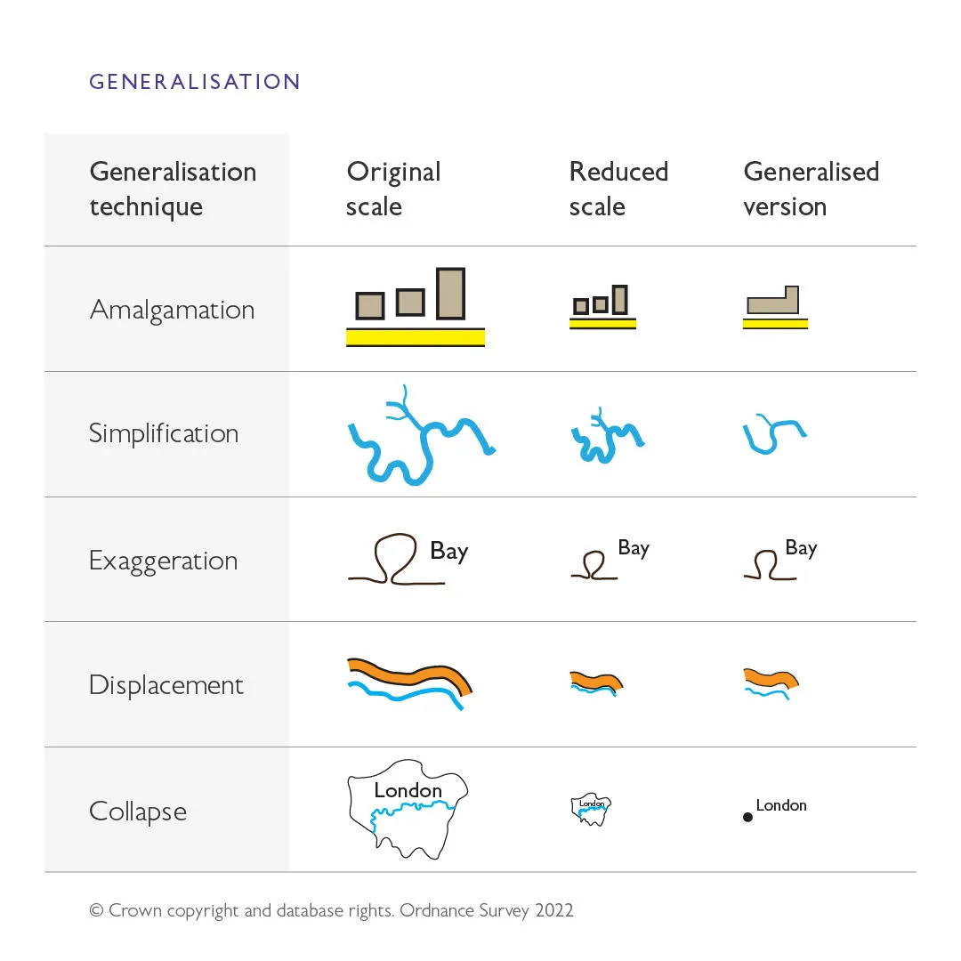 What is Cartography? | Blog | OS