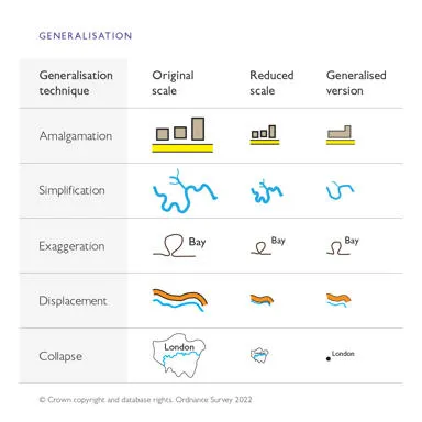 What is Cartography? | Blog | OS