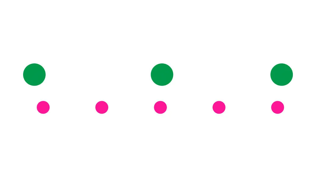 Public rights of way symbols | Blog | OS