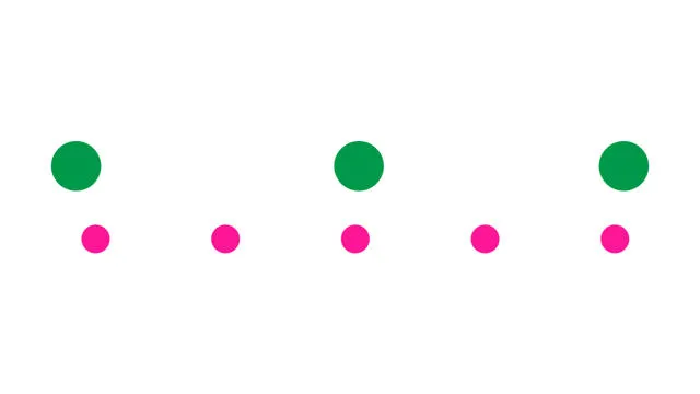 Public rights of way symbols | Blog | OS
