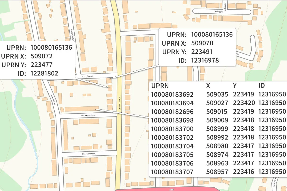 Open Identifiers policy | Opening up OS MasterMap data | OS