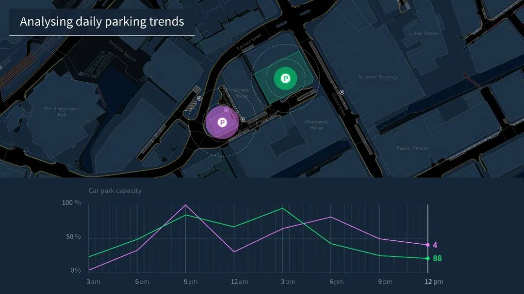 What is Cartography? | Blog | OS