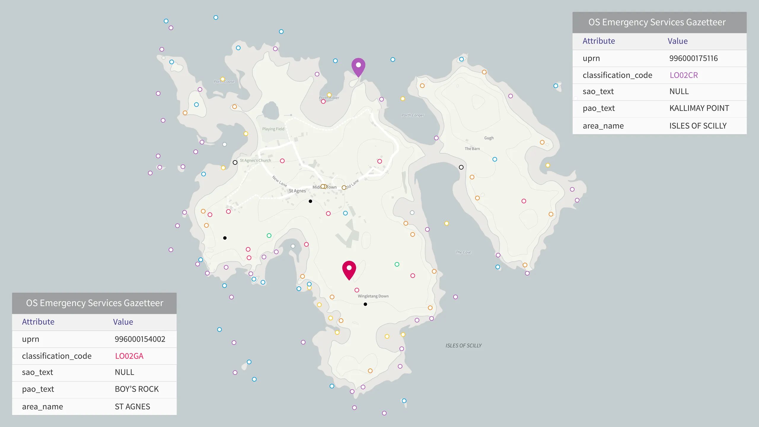 OS Emergency Services Gazetteer | Data Products | OS