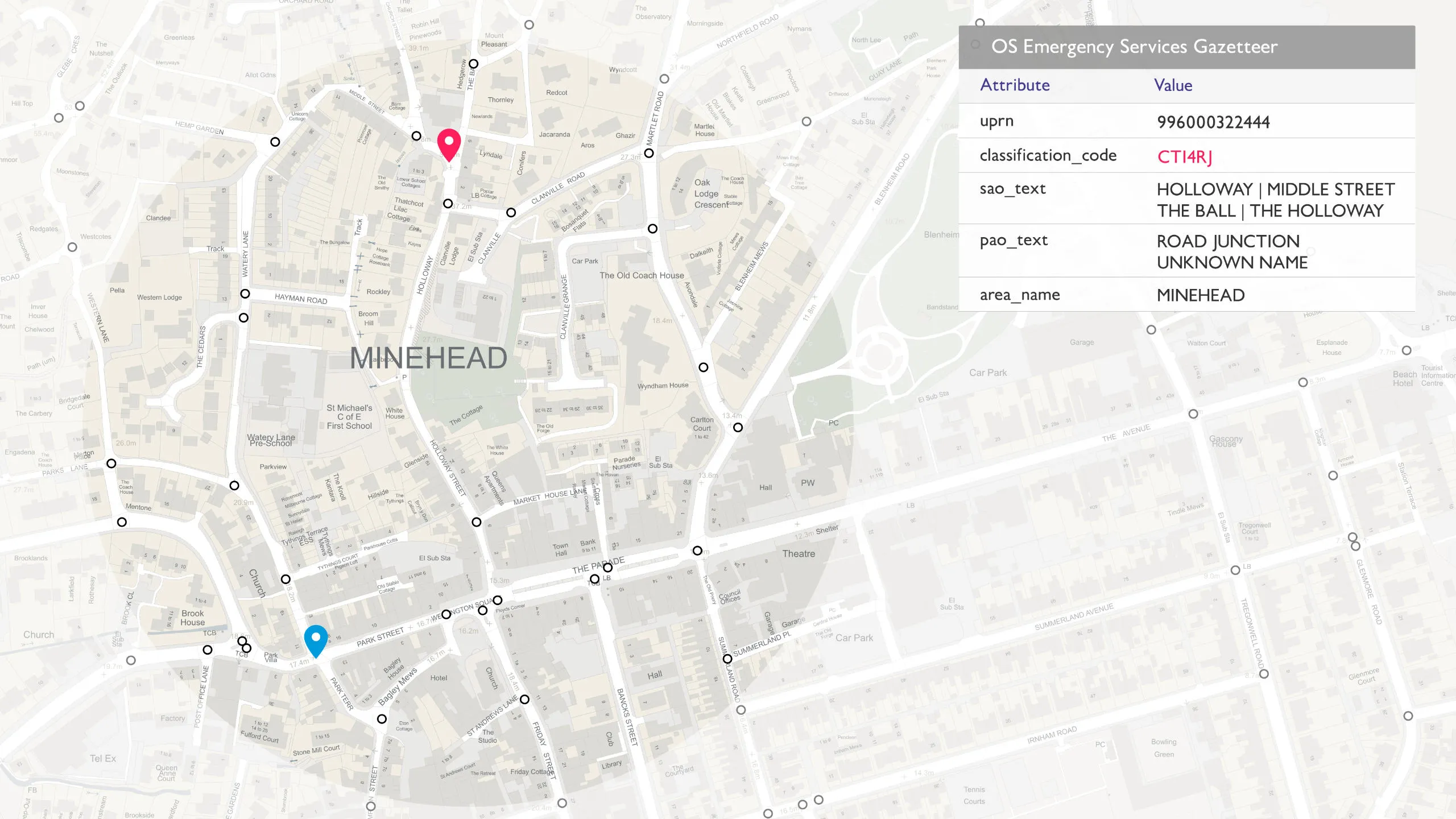 OS Emergency Services Gazetteer | Data Products | OS