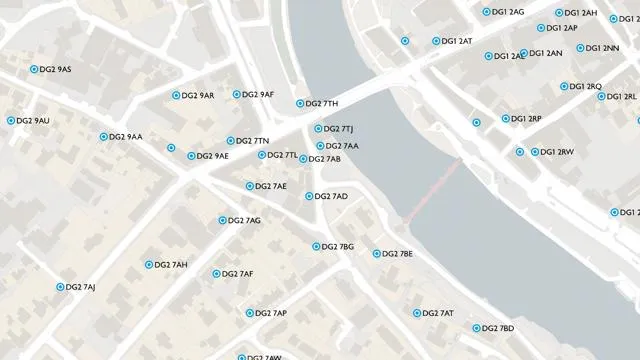 Code-Point | Data Products | OS